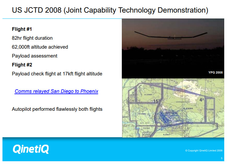 Zephyr Drone Has Been Flying For 17 Days From Arizona To Belize
