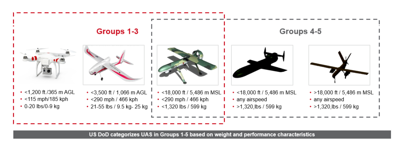 Production-Standard Laser Air Defense Weapons To Equip Army This Year