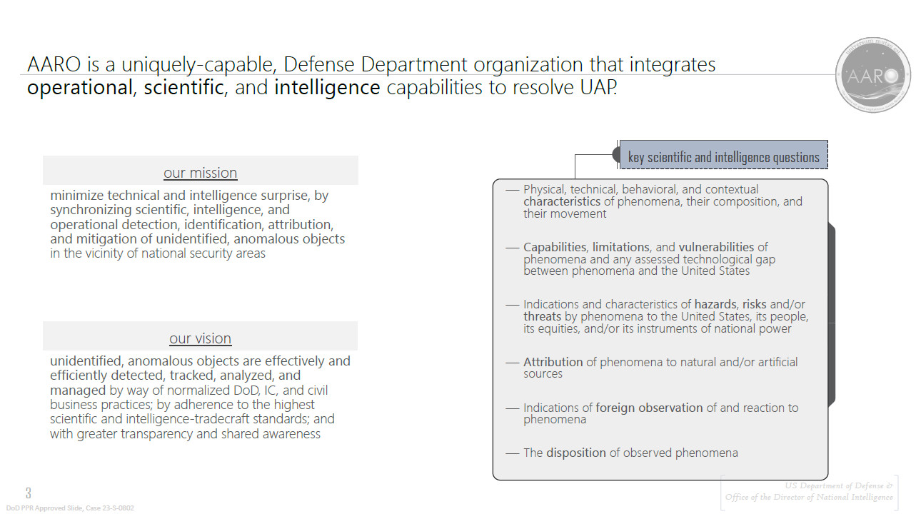Broken AARO? Pentagon UAP Office's Role Questioned Following Shootdowns