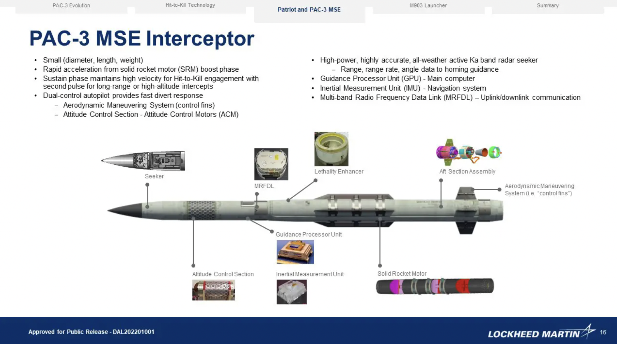 We Now Know The Types Of Patriot Missiles Being Used In Ukraine