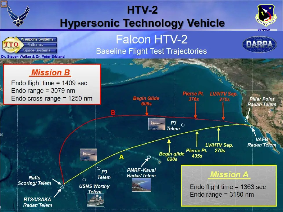 Air Force Tight-Lipped On Canceled Hypersonic Missile's Latest Test