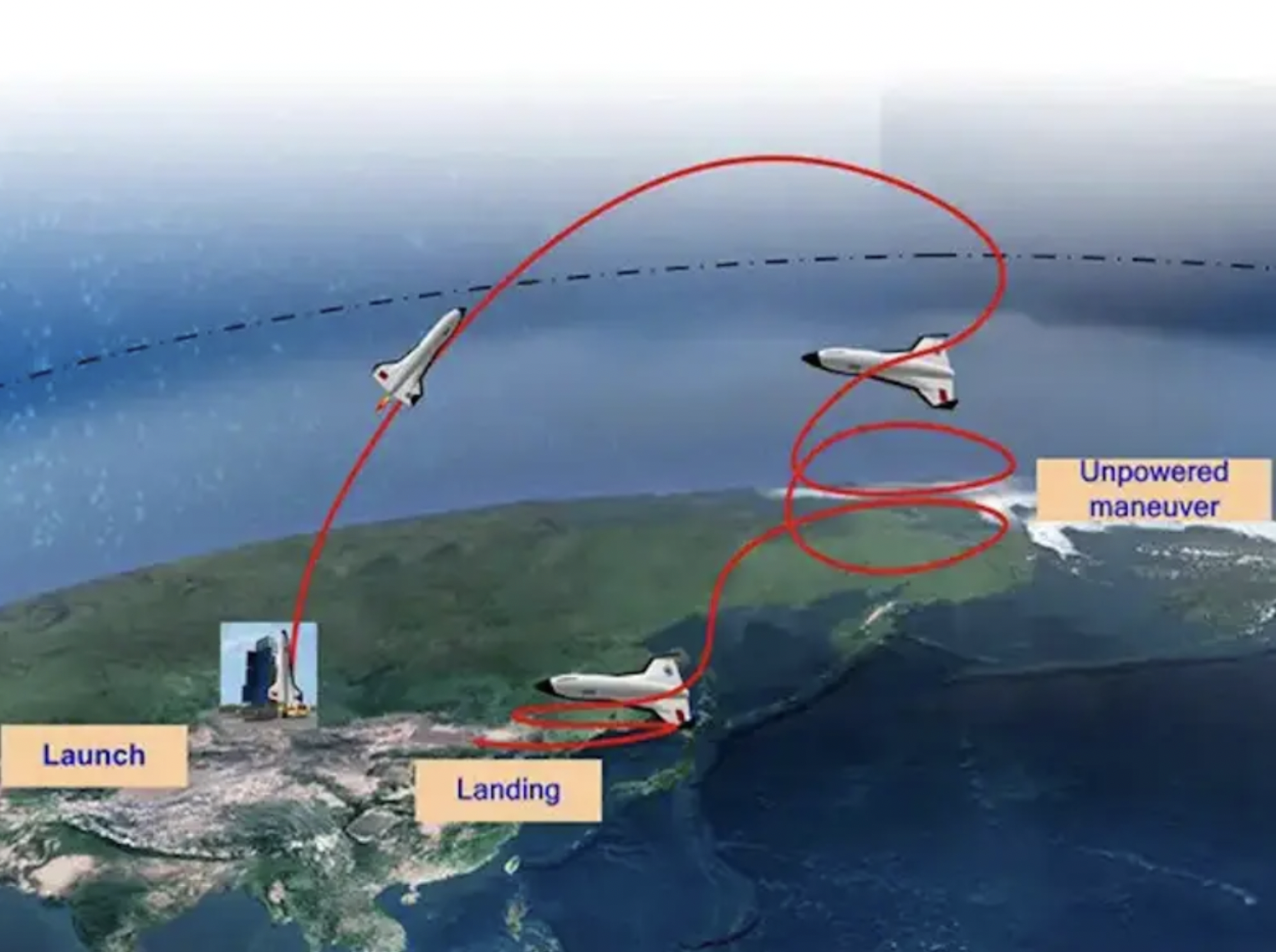 China’s Spaceplane Has Released Multiple Mystery Objects In Orbit