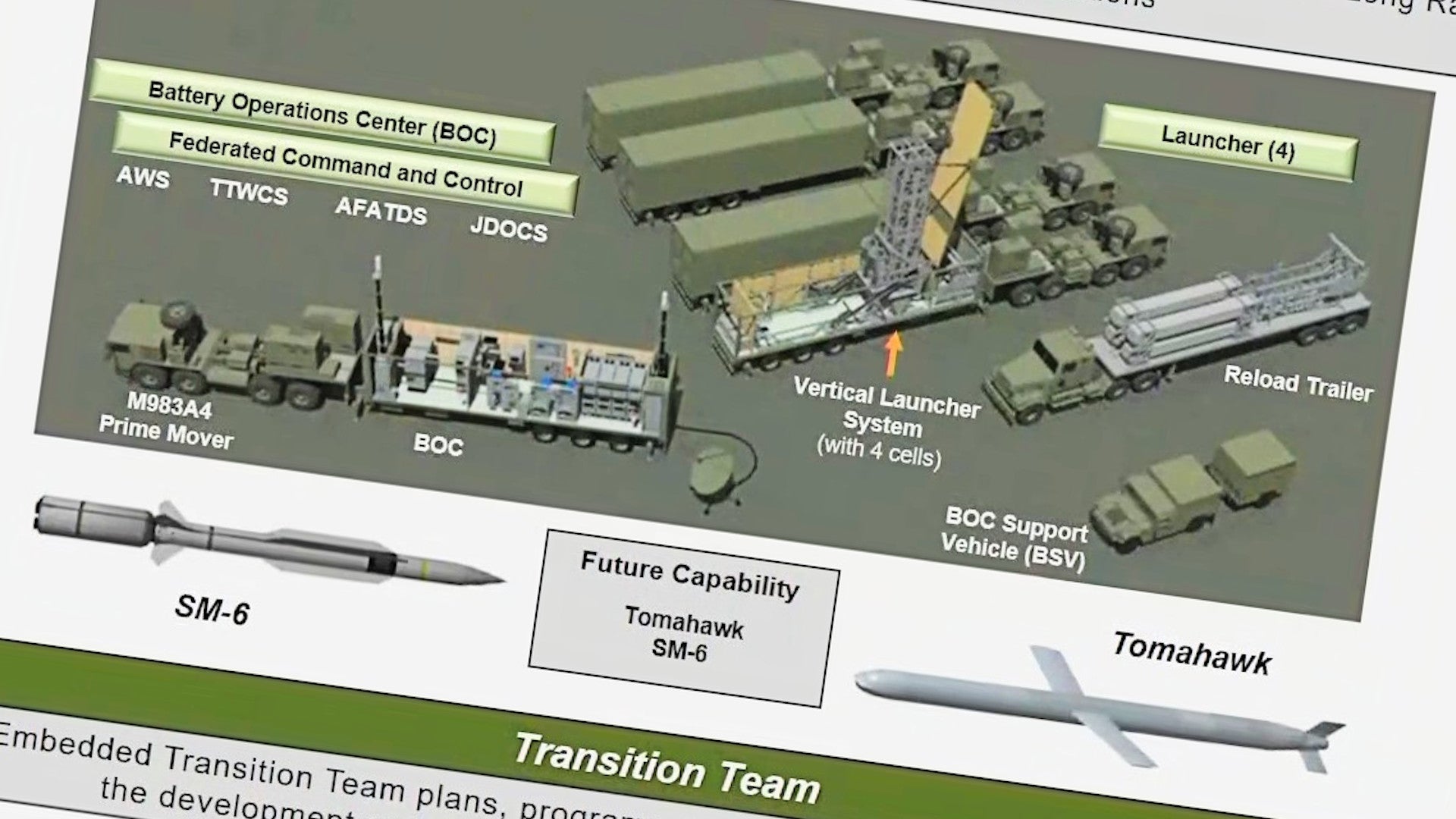 The Army Plans To Fire Its Version Of The Navy's SM-6 Missile From This ...