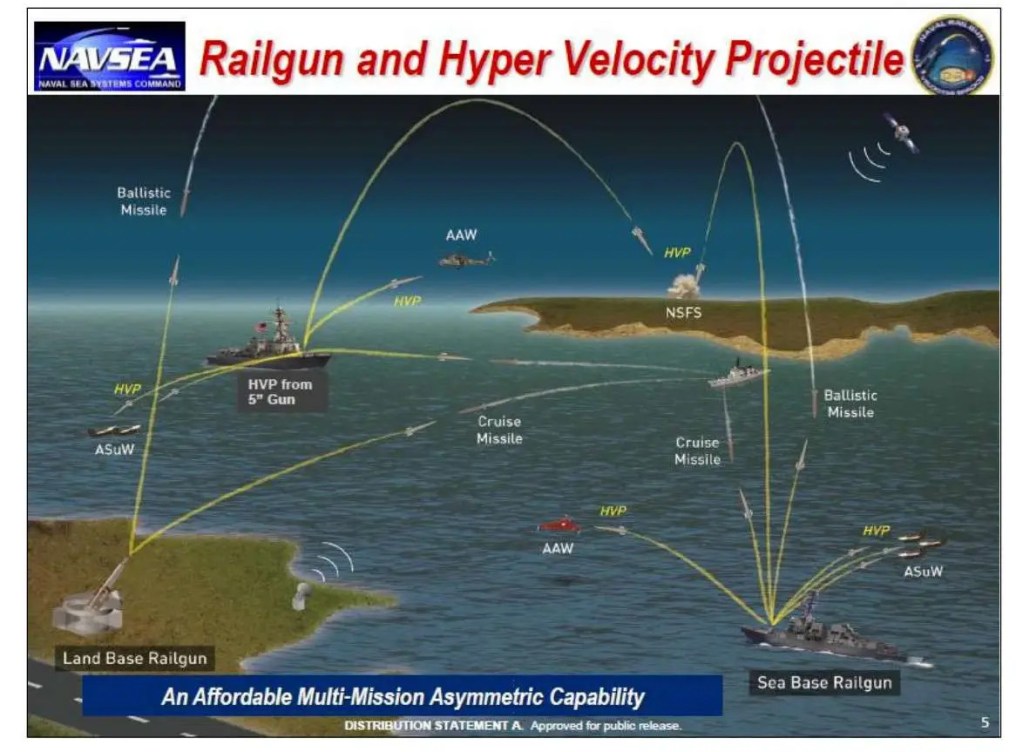 Japanese Warship Fires Railgun At Target Vessel For The First Time