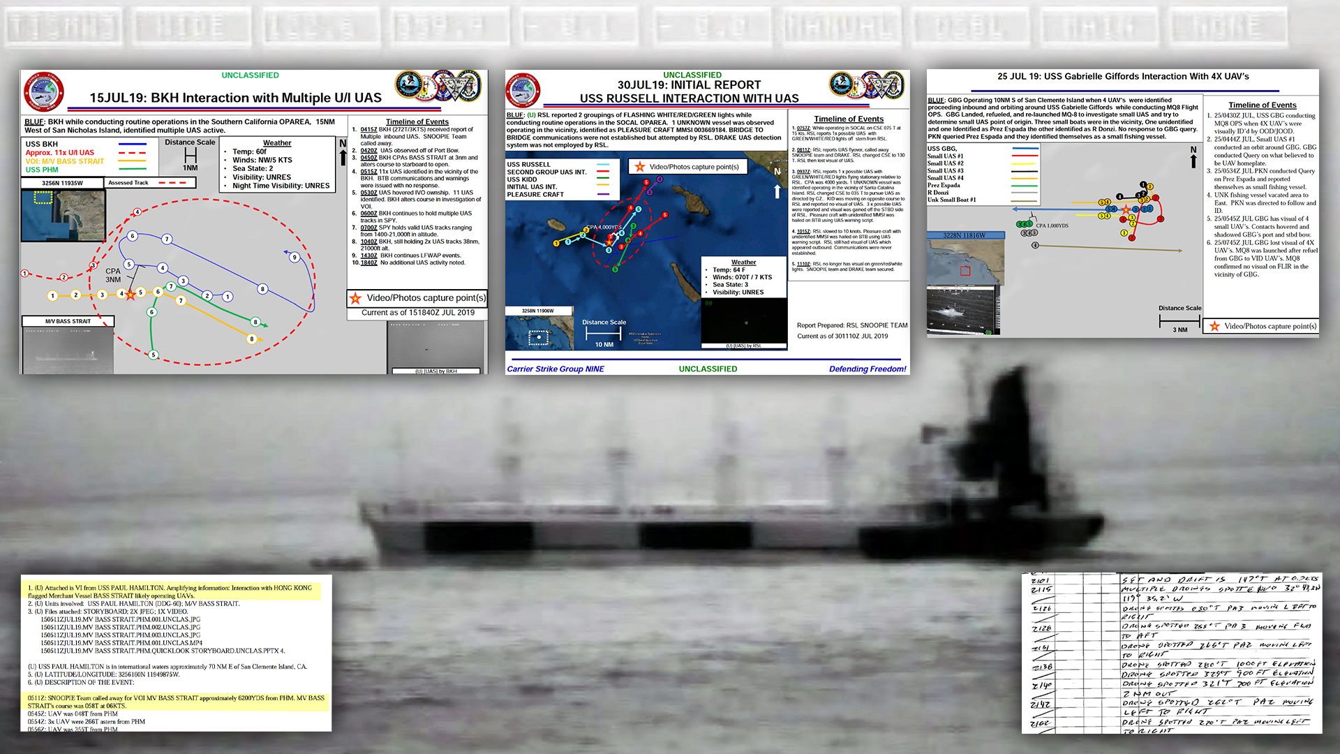 Navy Destroyer Deployed Counter-Drone Electronic Warfare System During ...