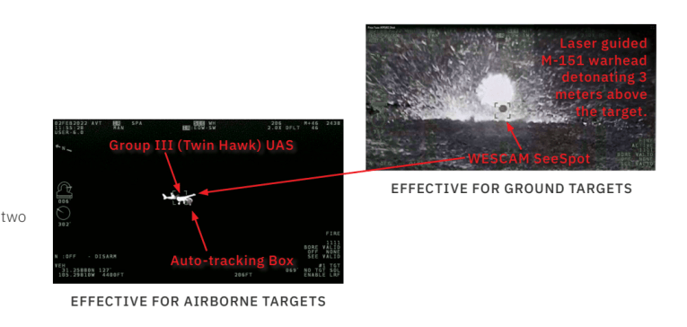 What The VAMPIRE Weapon System The U.S. Is Sending To Ukraine Can ...