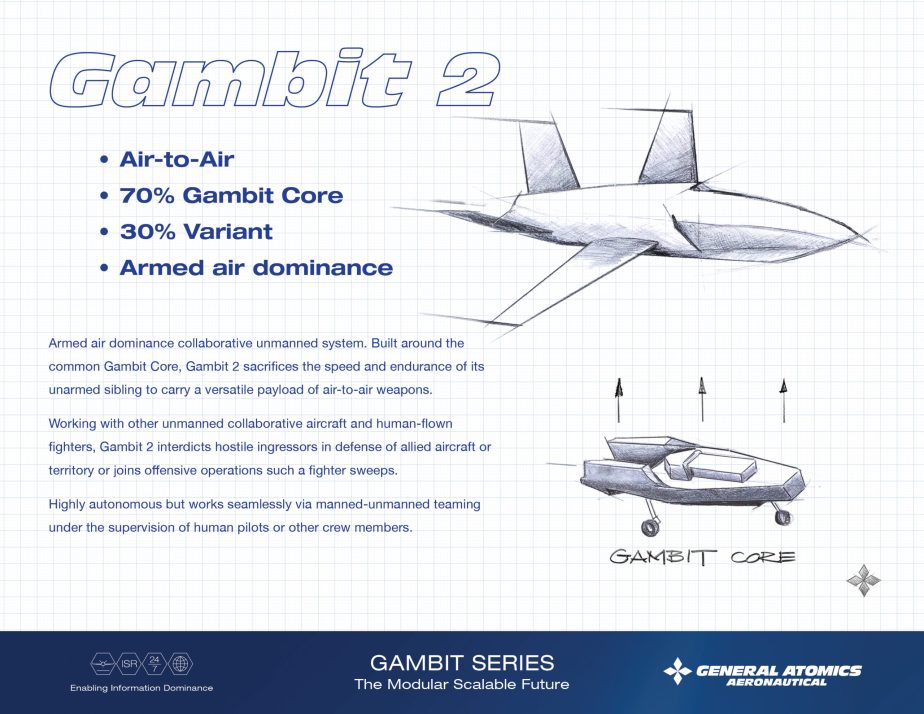 General Atomics' Gambit Drones To Have Different Airframes With Common ...