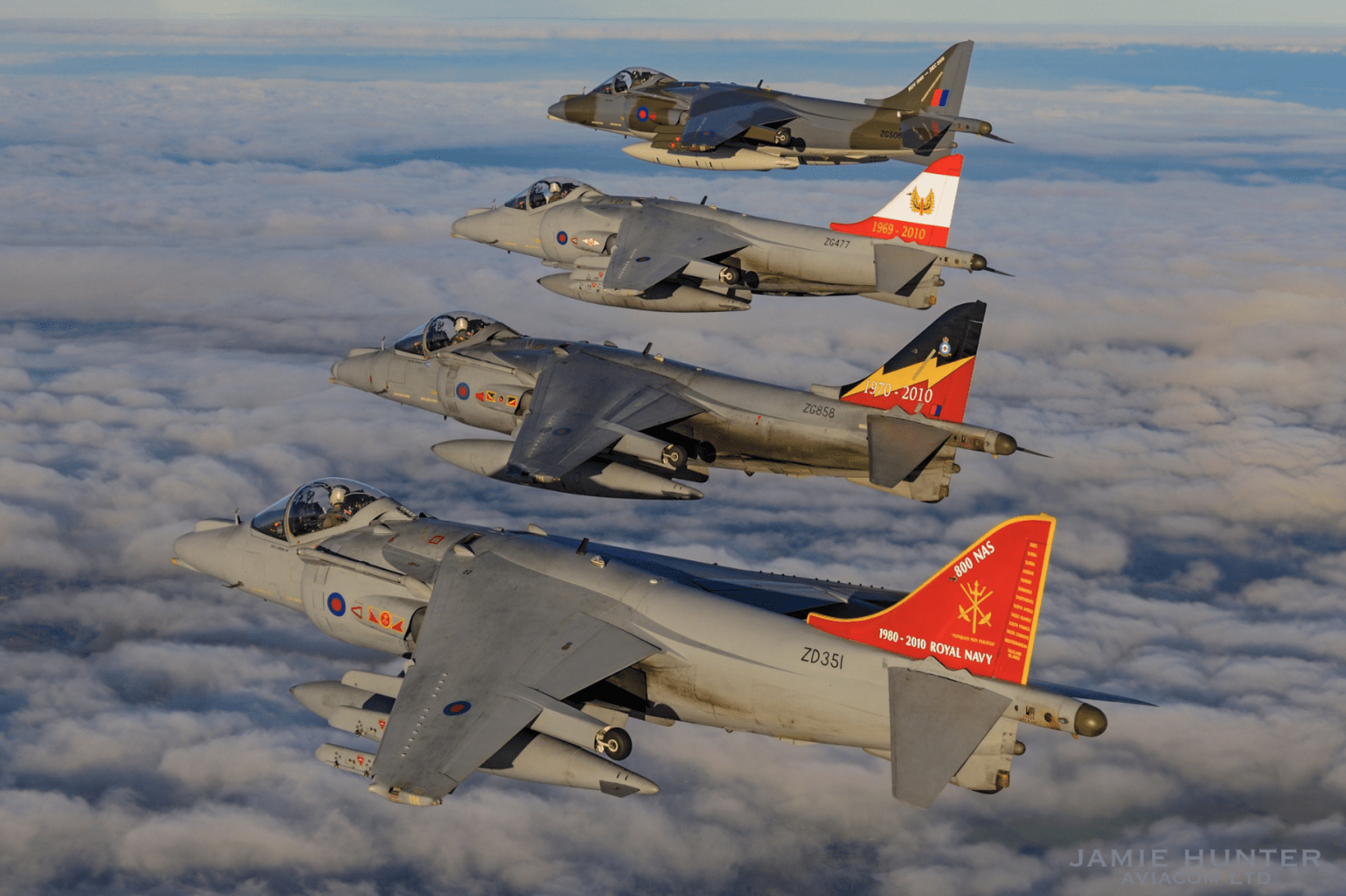 The Truth About The Harrier’s Unique 'VIFF-ing' Dogfight Maneuver