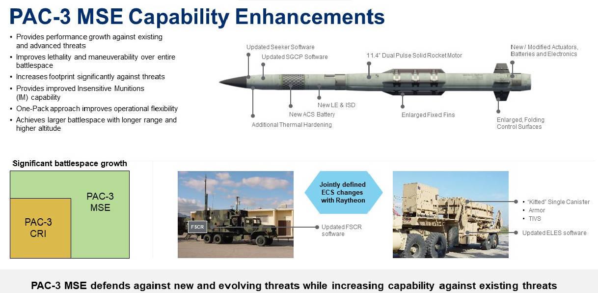 Patriot Missiles Paired With Naval Vertical Launchers Pitched By Lockheed