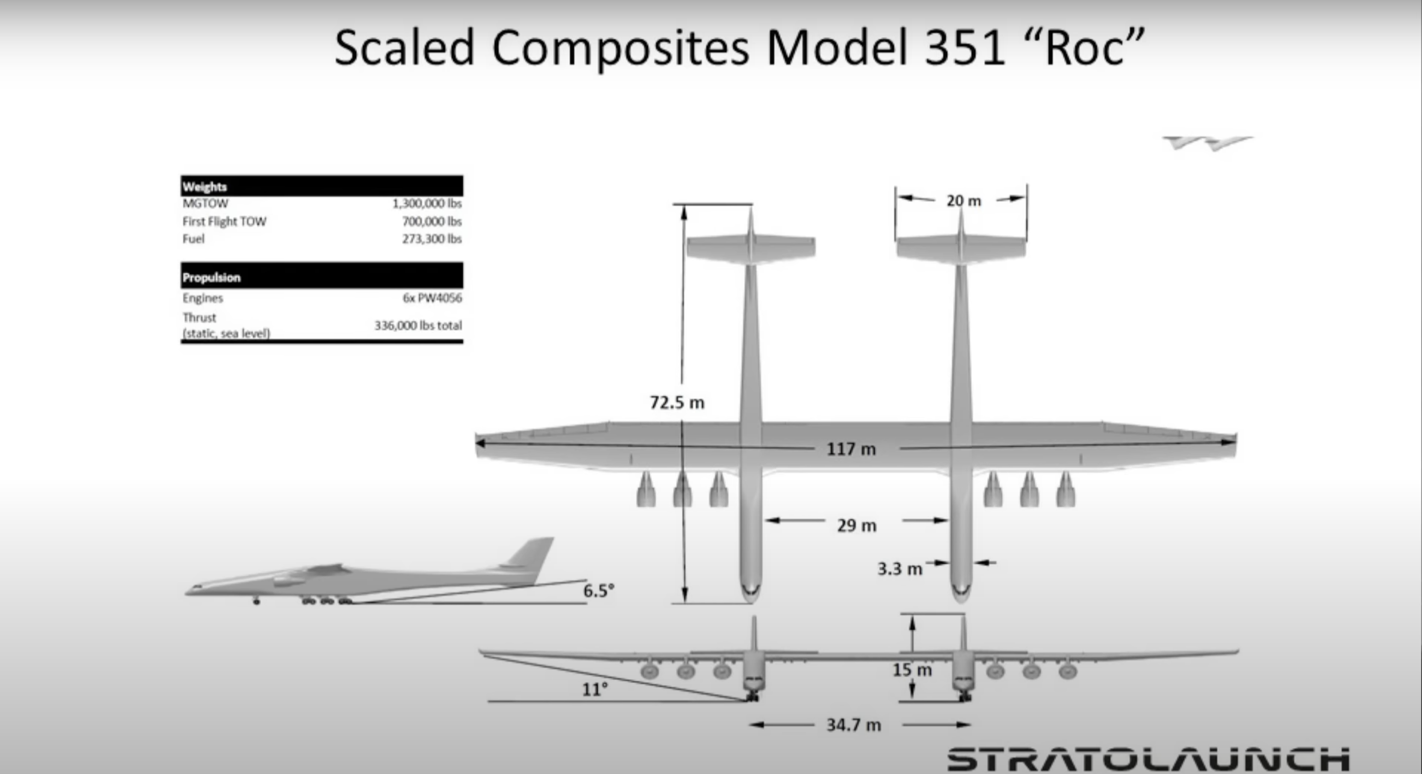 How To Land The World's Biggest Aircraft According To Its Test Pilot