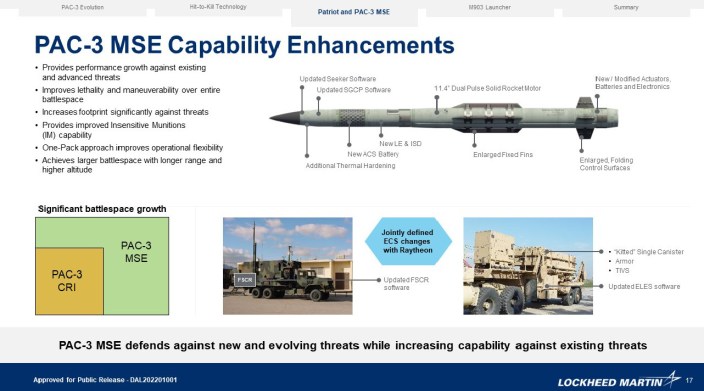 Patriot PAC-3 Missiles To Arm Navy Arleigh Burke Class Destroyers