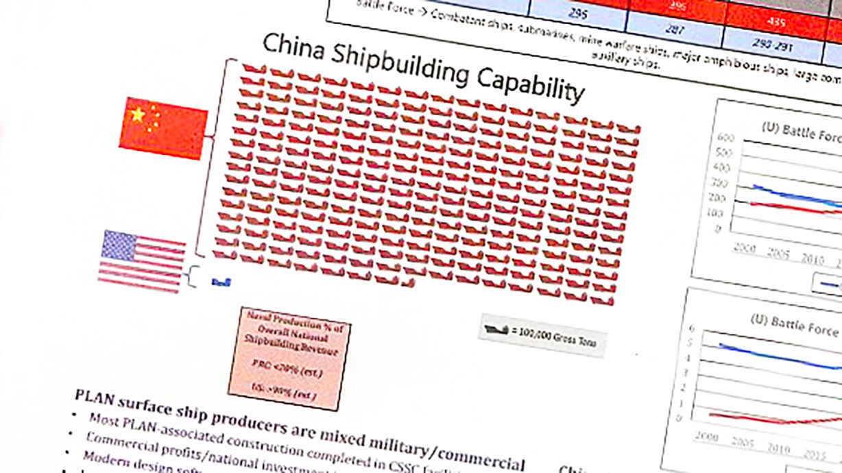 Alarming Navy Intel Slide Warns Of China's 200 Times Greater ...