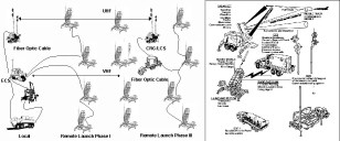 We Now Know The Types Of Patriot Missiles Being Used In Ukraine