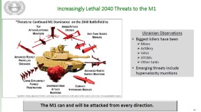 Next-Gen M1 Abrams Tank's Active Protection System, Autoloader ...