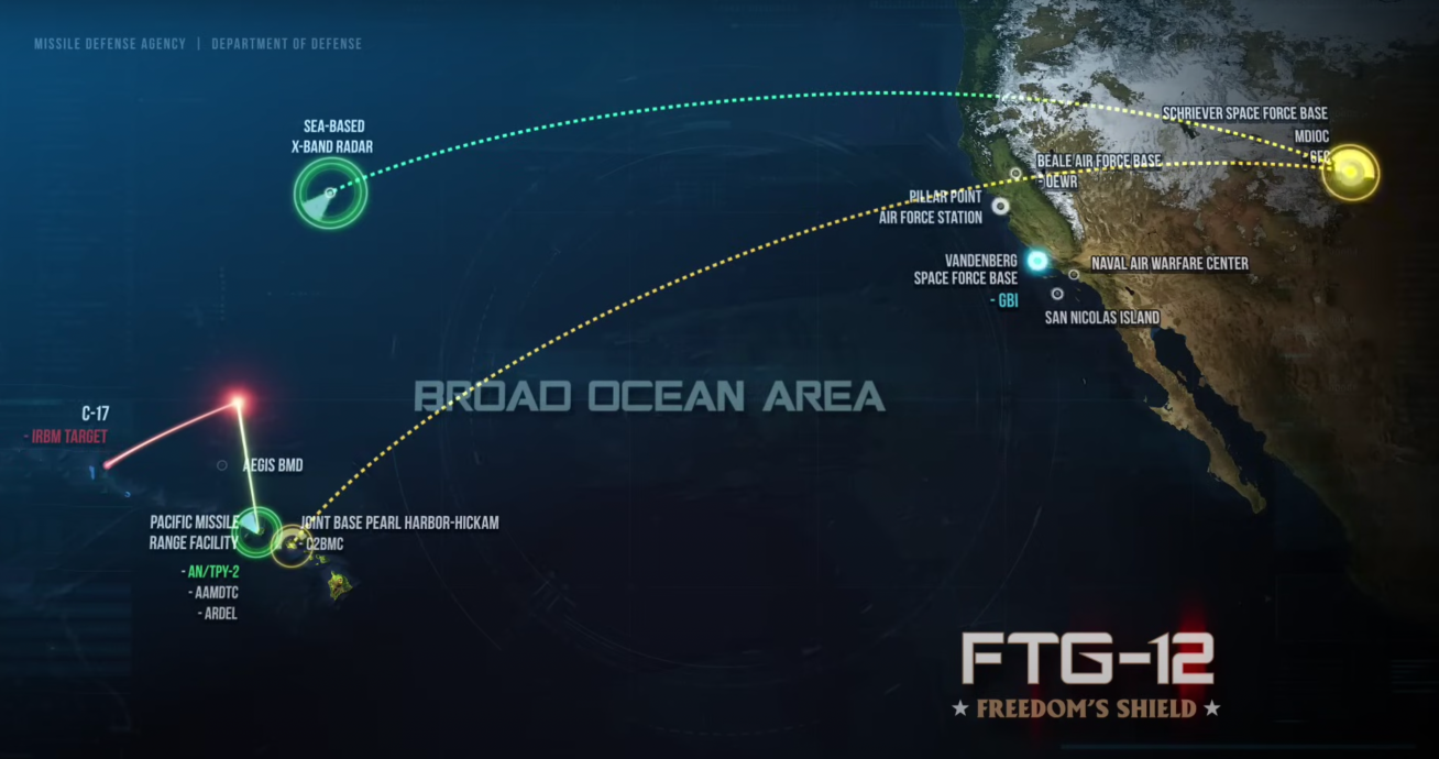 This Is Exactly How The Latest Ballistic Missile Defense Test Worked