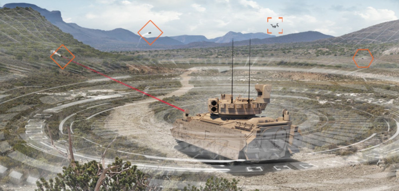 Laser Dazzlers For Defending Tanks Against Marauding Drones Are An ...