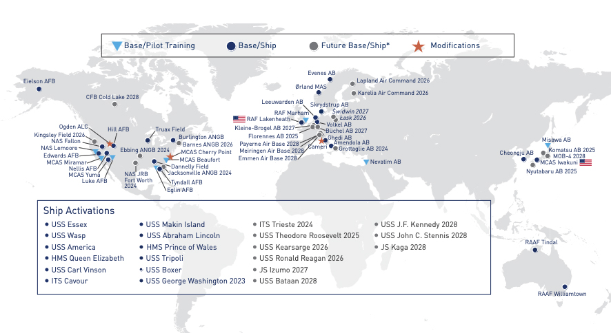 The 1,000th F-35 Has Been Built
