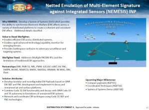 Silent Swarm Exercise Accelerates Navy's Path To Distributed Electronic ...