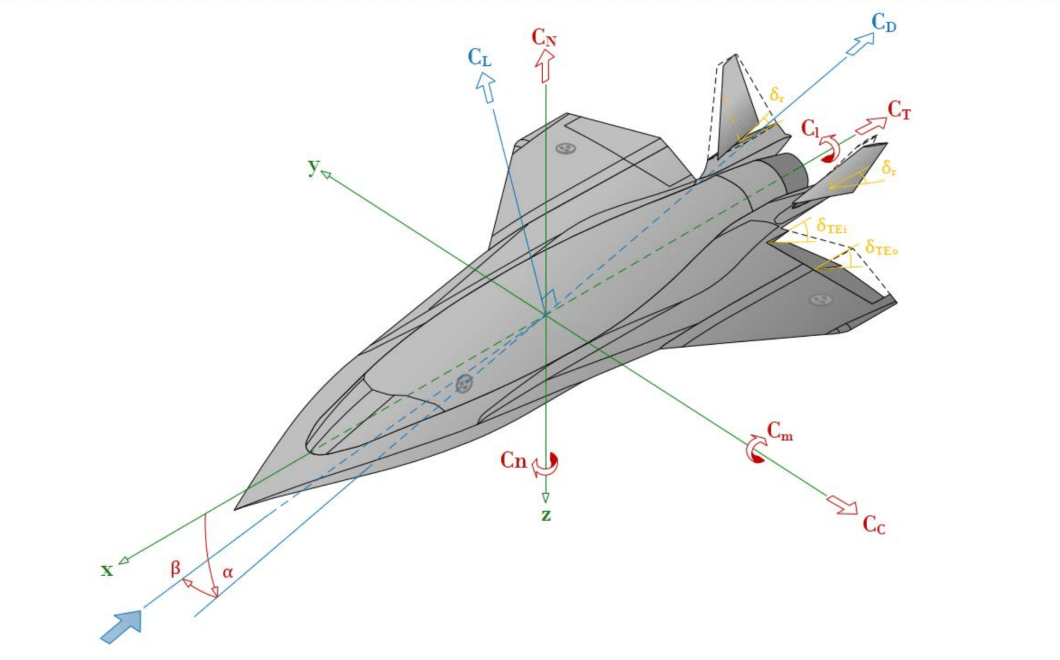 This Is Saab’s Concept For A Supersonic, Stealthy Loyal Wingman Drone