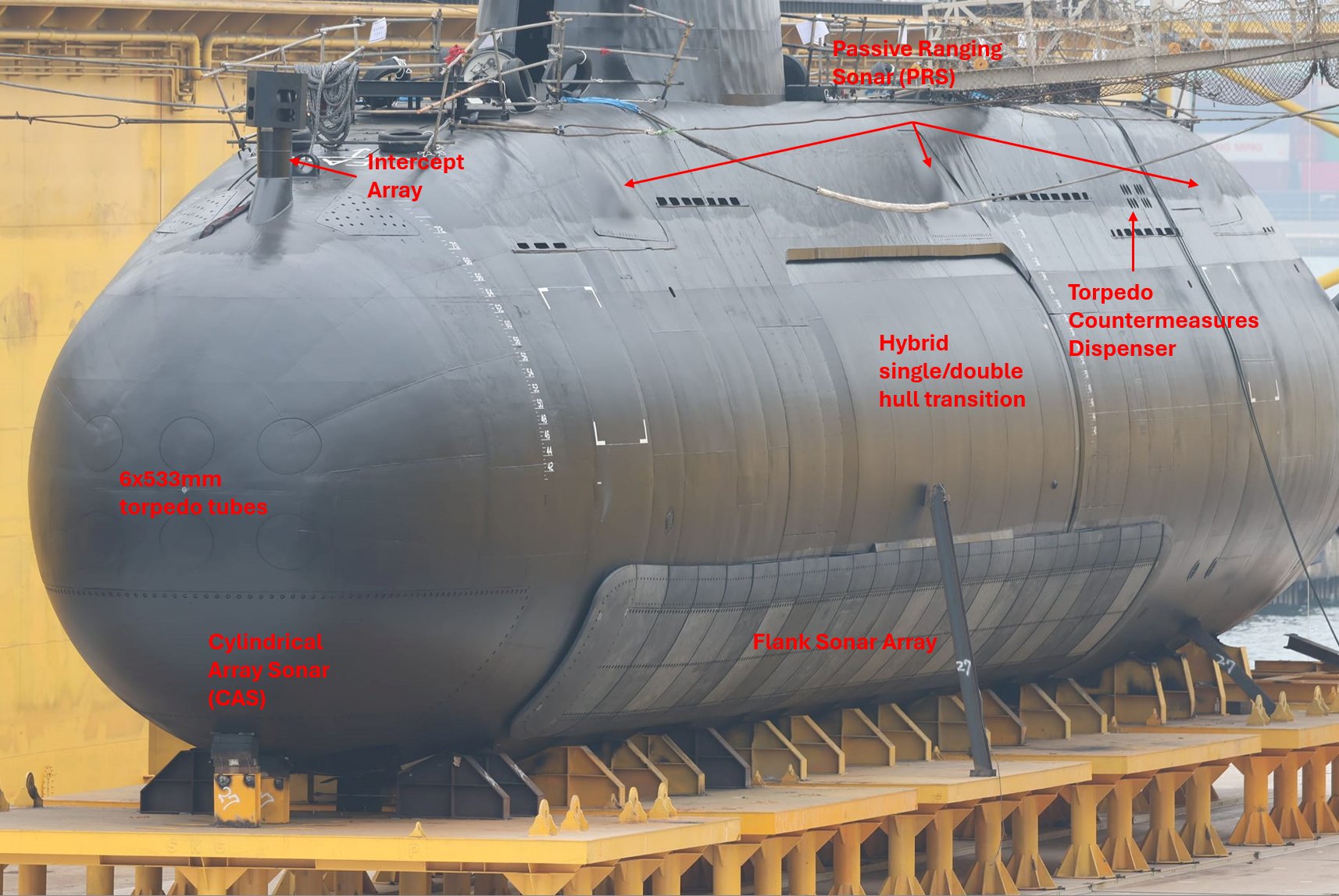 Our Best Look At Taiwan’s First Homegrown Submarine