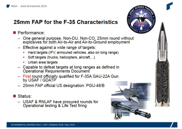 F-35A's Beleaguered 25mm Cannon Is Finally "Effective"