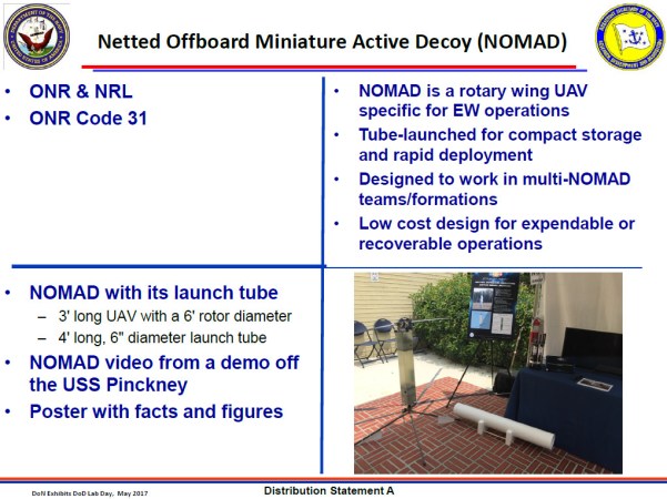 More Money For Flying Drone That Makes Missiles Think It's A Warship On ...