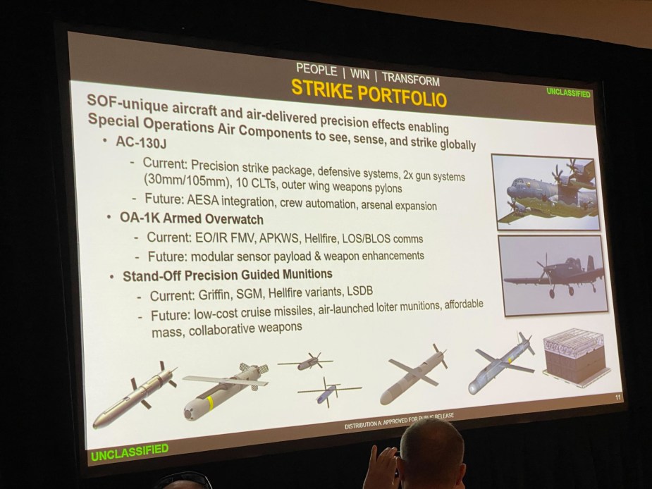 Our First Look At The Tiny Cruise Missile That Aims To Arm AC-130 Gunships