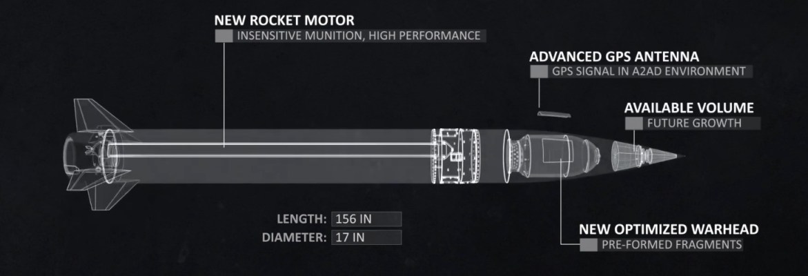 Army's New PrSM Ballistic Missile Should Be Adapted Into An Air ...