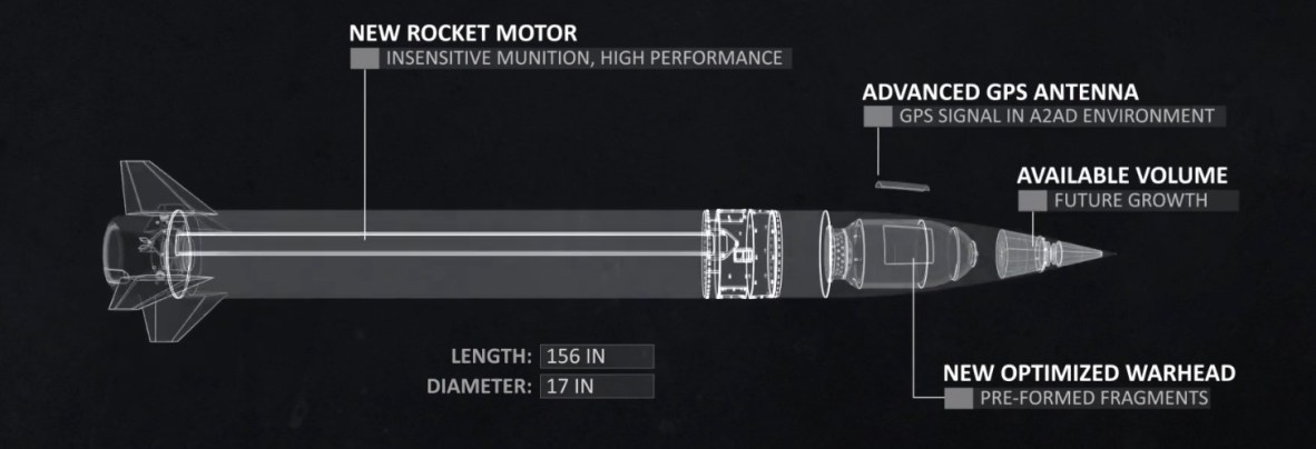 Army's New PrSM Ballistic Missile Should Be Adapted Into An Air ...