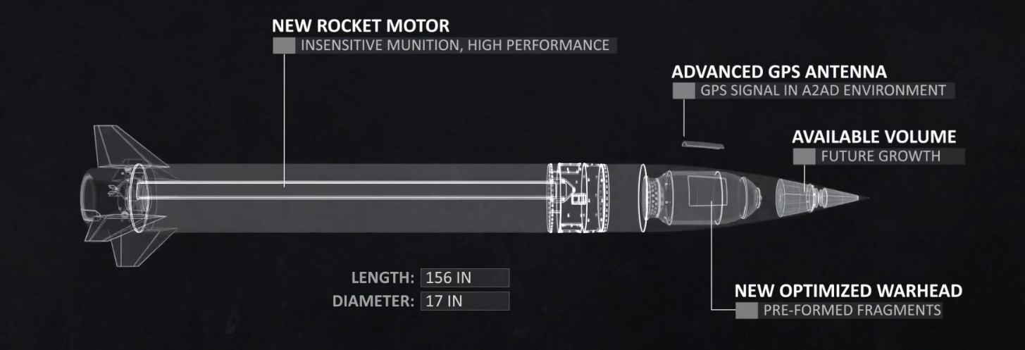 Army's New PrSM Ballistic Missile Should Be Adapted Into An Air ...