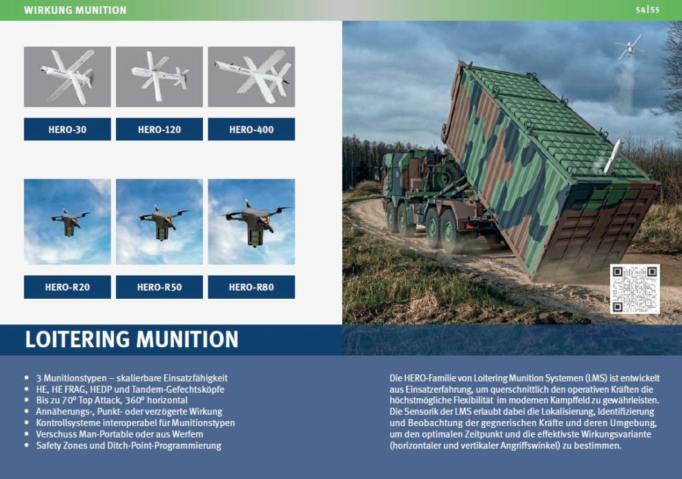 Shipping Container Launcher Packing 126 Kamikaze Drones Hits The Market