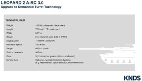 New Leopard 2 Tank Packs A Big Cannon, Uncrewed Turret, Anti-Drone Defenses