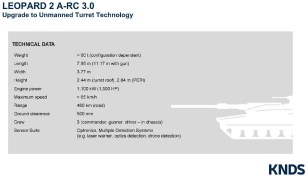 New Leopard 2 Tank Packs A Big Cannon, Uncrewed Turret, Anti-Drone Defenses