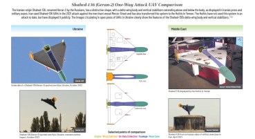 U.S. Deploys Shahed-136 Clones To Middle East As A Warning To Iran