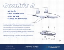 New Carrier-Based Version Of The Gambit Family Of Combat Drones Is In ...