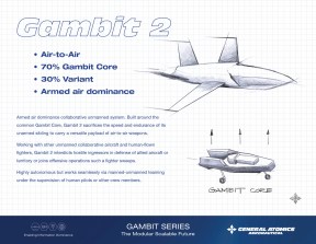 New Carrier-Based Version Of The Gambit Family Of Combat Drones Is In ...