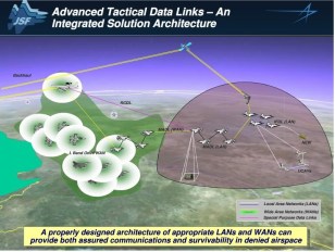 Networked Sniper Pod Will Let 4th-Generation Fighters Create 'Kill Webs ...