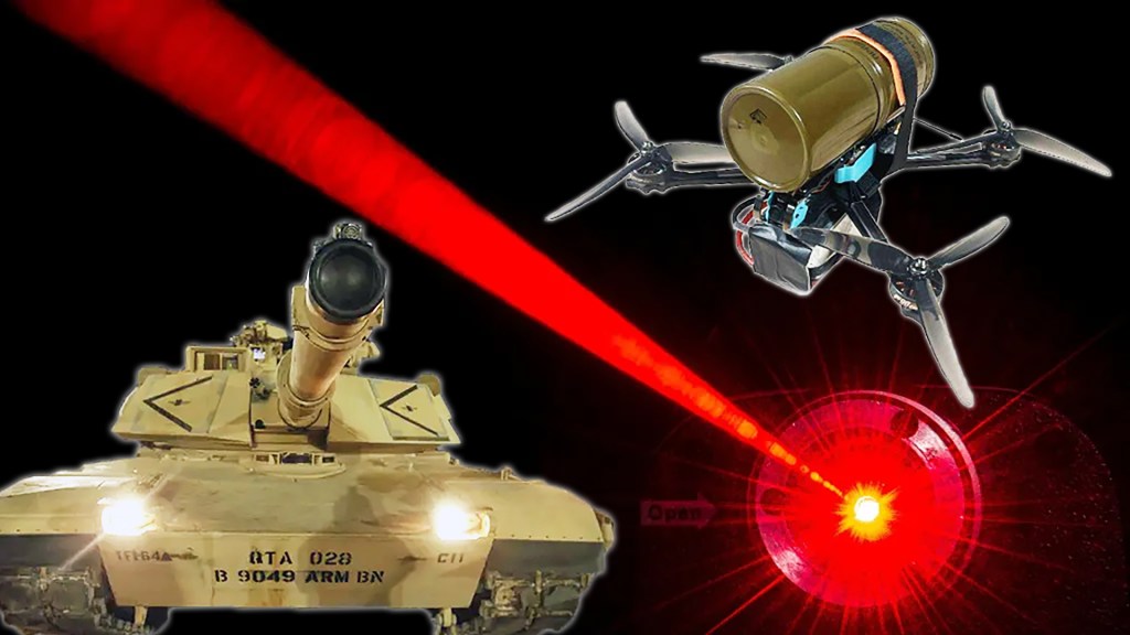 Counter-Unmanned Aerial Vehicles (C-UAS) | The War Zone