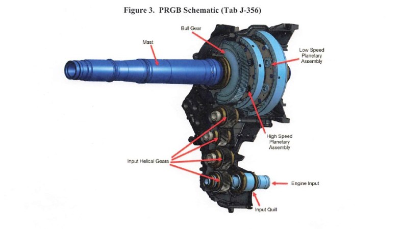 CV-22 Osprey Crash In Japan Was Caused By Gearbox Failure
