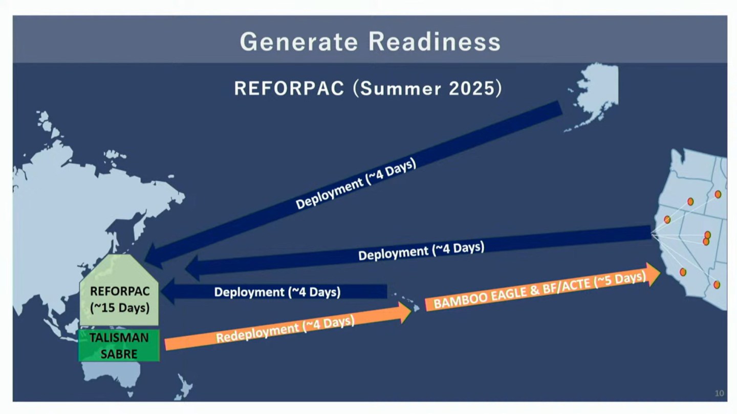 Air Force Units Will Flood The Western Pacific In Huge New Airpower ...