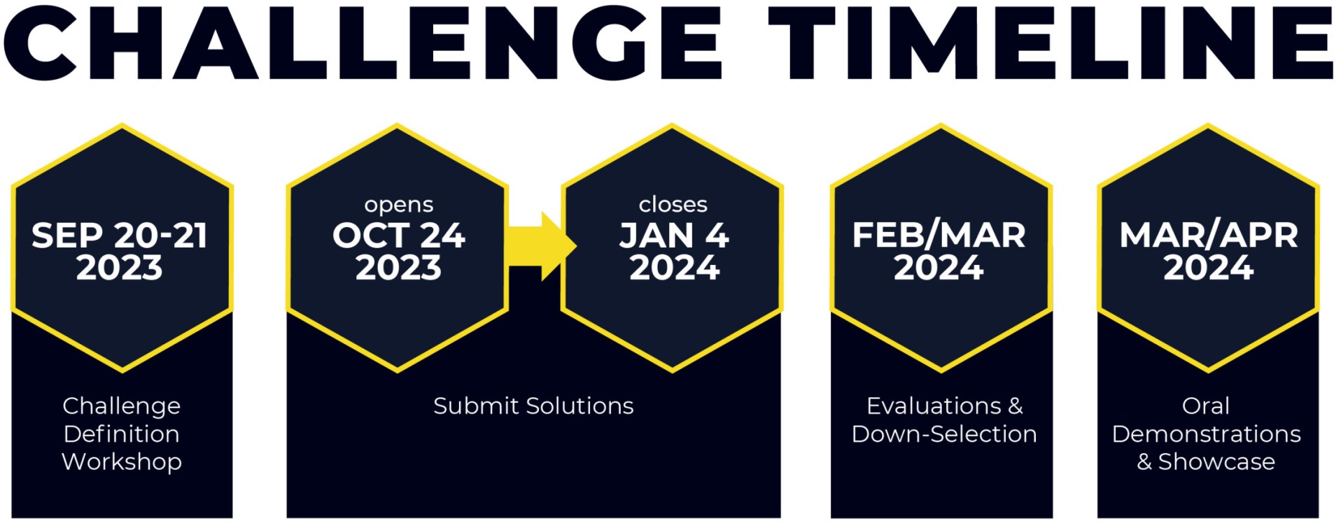 Aerial Refueling Boom Pods That Could Go On F-15s In The Works