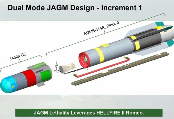 Anduril Introduces Barracuda-M That Aims To Disrupt The Cruise Missile ...