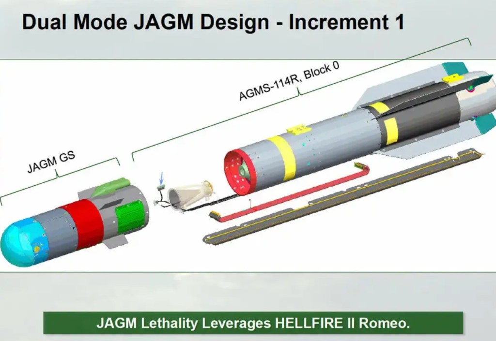 Anduril Introduces Barracuda-M That Aims To Disrupt The Cruise Missile ...