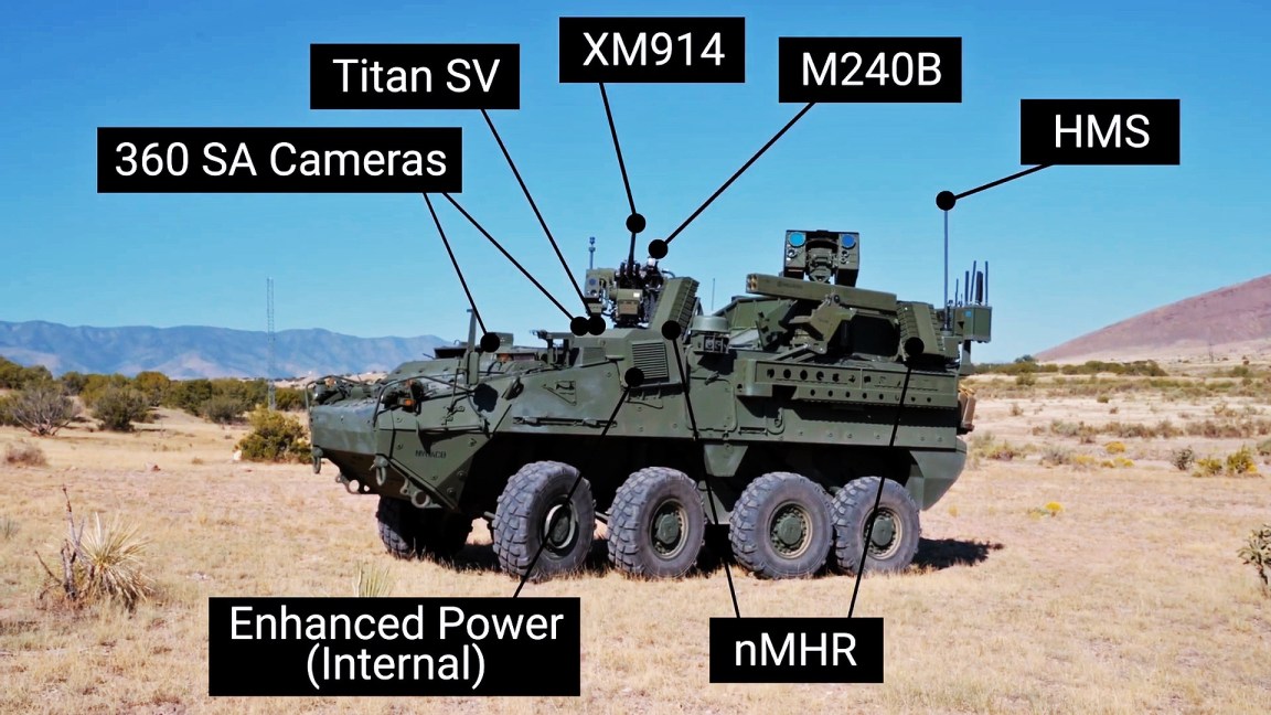 Counter-Drone Stryker Armored Vehicle Armed With Lasers, Rockets, Guns ...