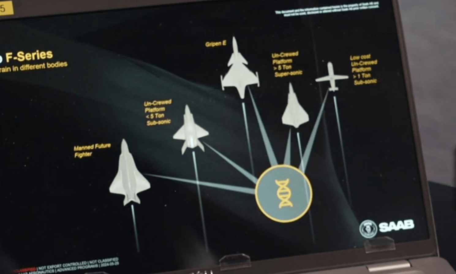 These Are Saab’s Concepts For Its Next Generation Fighter, Drones