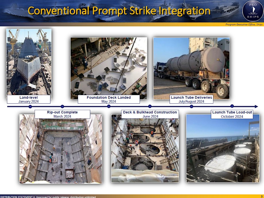 First Look At Stealth Destroyer's Hypersonic Missile Launchers