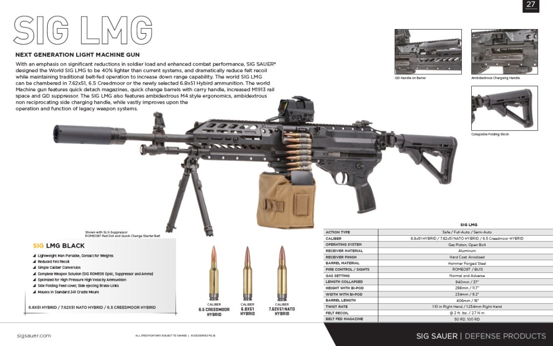 Israel Buys 7.62x51mm Version Of U.S. Army's New Sig Sauer M250 Light Machine Gun: Report