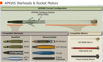 Infrared Seeker For APKWS Guided Rockets Is In The Works