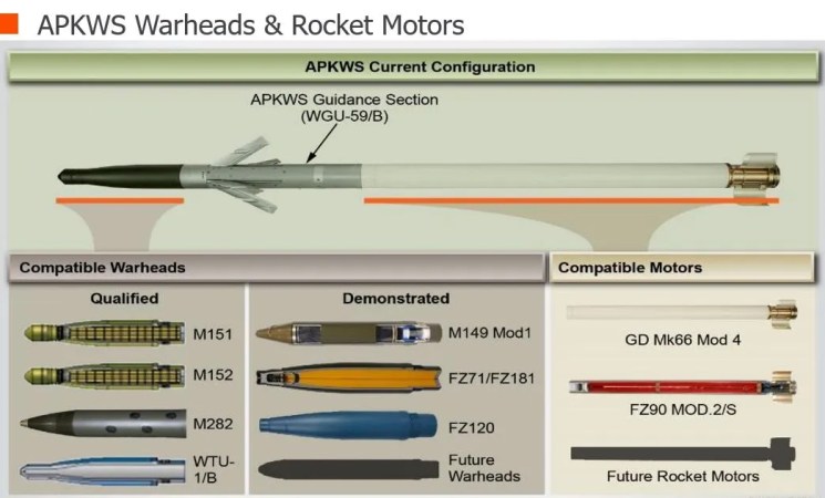 Infrared Seeker For APKWS Guided Rockets Is In The Works
