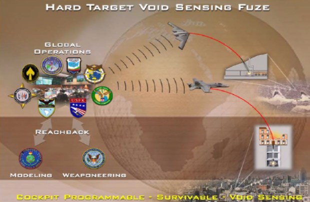 Massive Ordnance Penetrator Bunker Buster Grows More Potent